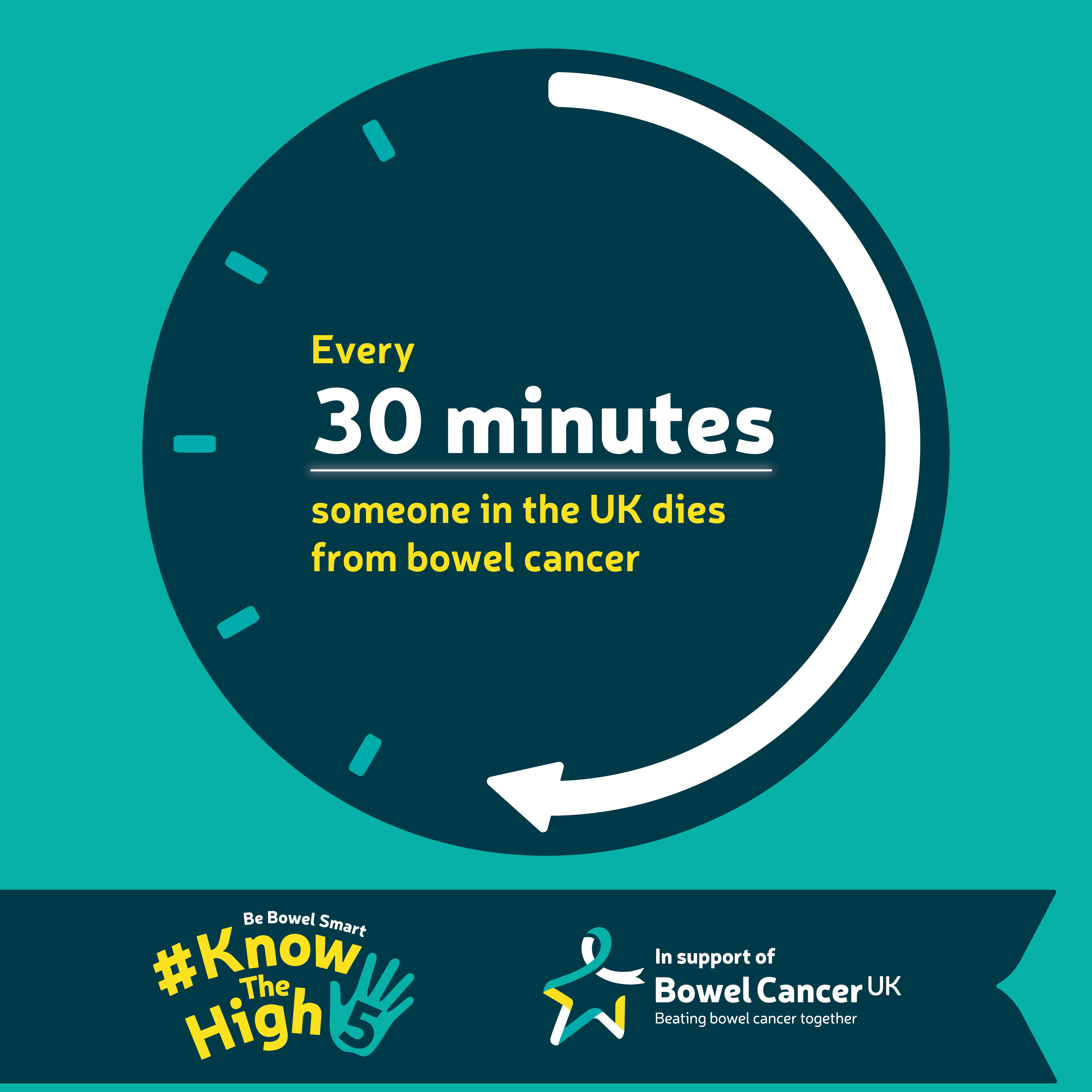 Bowel Cancer Awareness | Healthwatch Bromley